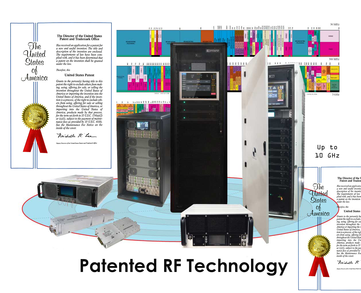 Empower RF Systems Announces New Wave of Patents Strengthening ...